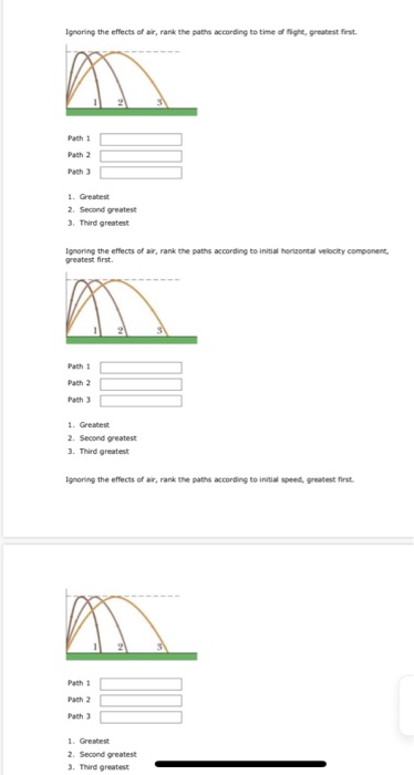 Solved The figure shows three paths for a football kicked | Chegg.com Solved The figure shows three paths for a football kicked | Chegg.com