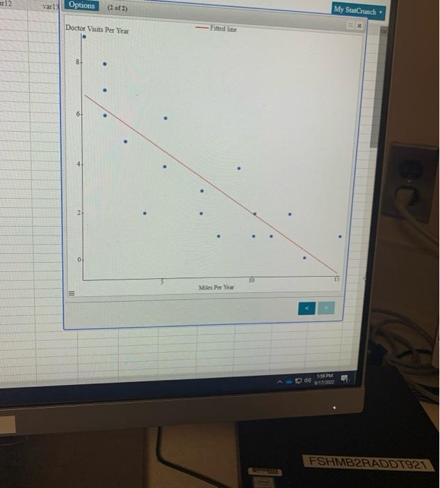 Solved Simple Linear Regression Results Dependent Variable 