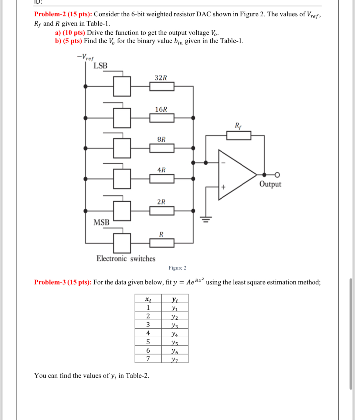 Solved Problem-2 (15 ﻿pts): Consider the 6-bit weighted | Chegg.com