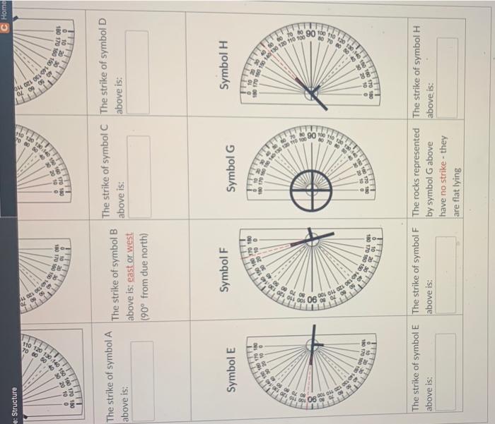 Solved Understanding Strike Examine the figure below. It | Chegg.com