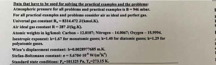 Solved Problem 1-4 points For a certain polyatomic ideal gas | Chegg.com