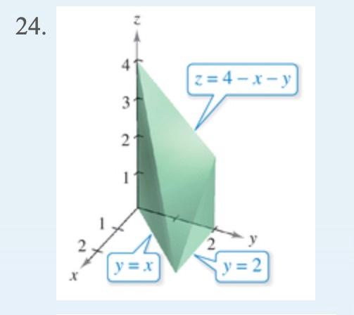 Solved Finding Volume In Exercises 21, 22, 23, 24, 25, and | Chegg.com