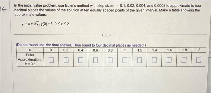 Solved In the initial value problem, use Euler's method with | Chegg.com