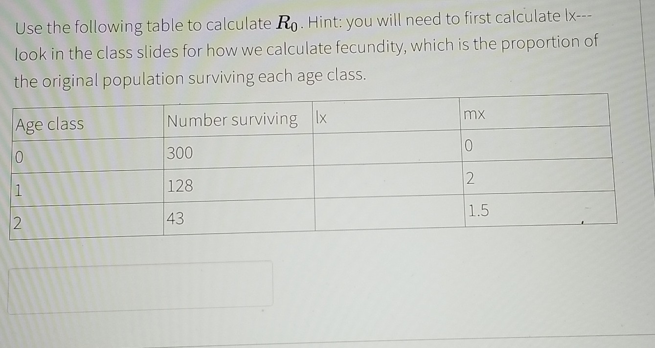 Solved Use the following table to calculate R0. ﻿Hint: you | Chegg.com