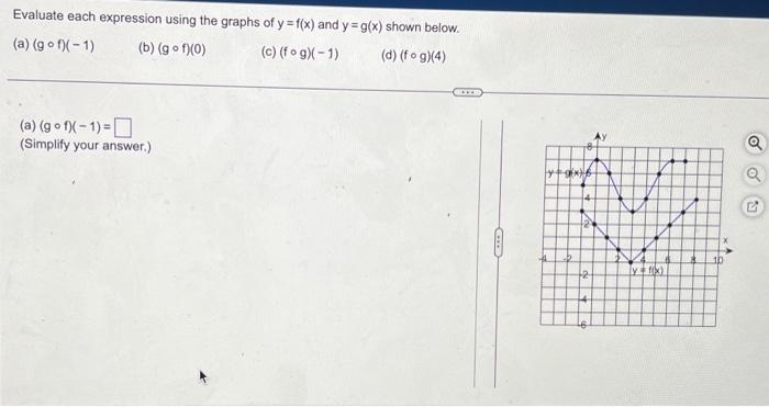 Solved Evaluate each expression using the graphs of y=f(x) | Chegg.com