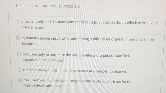 The issues management process is a process rarely | Chegg.com