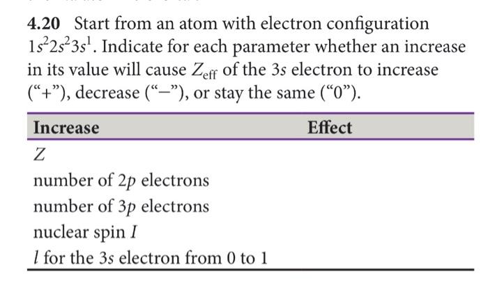 Solved 4.11 The following is a proposed wavefunction for | Chegg.com