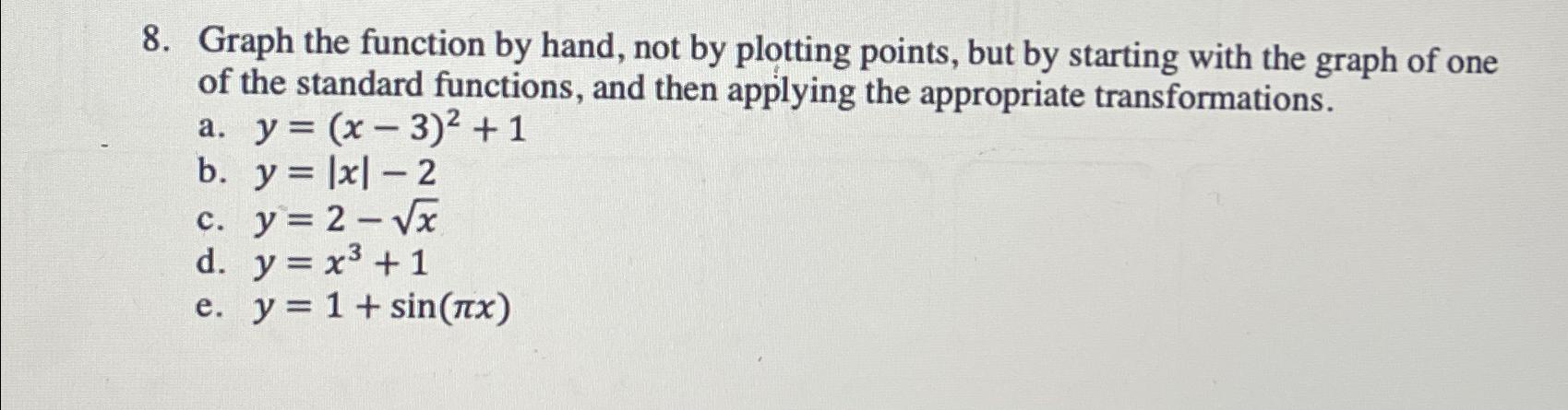 Solved Graph the function by hand, not by plotting points, | Chegg.com