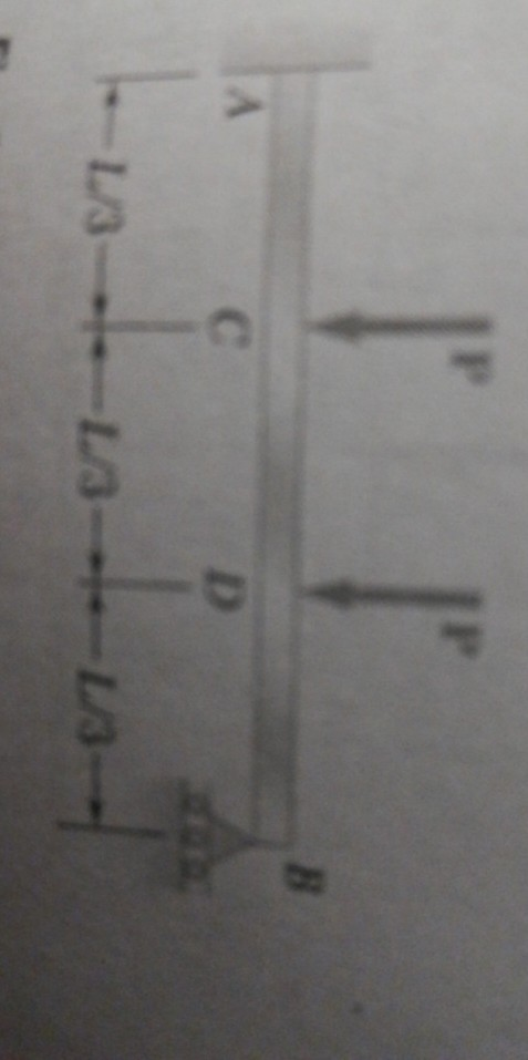 Solved Using Singularity Functions Please Determine The