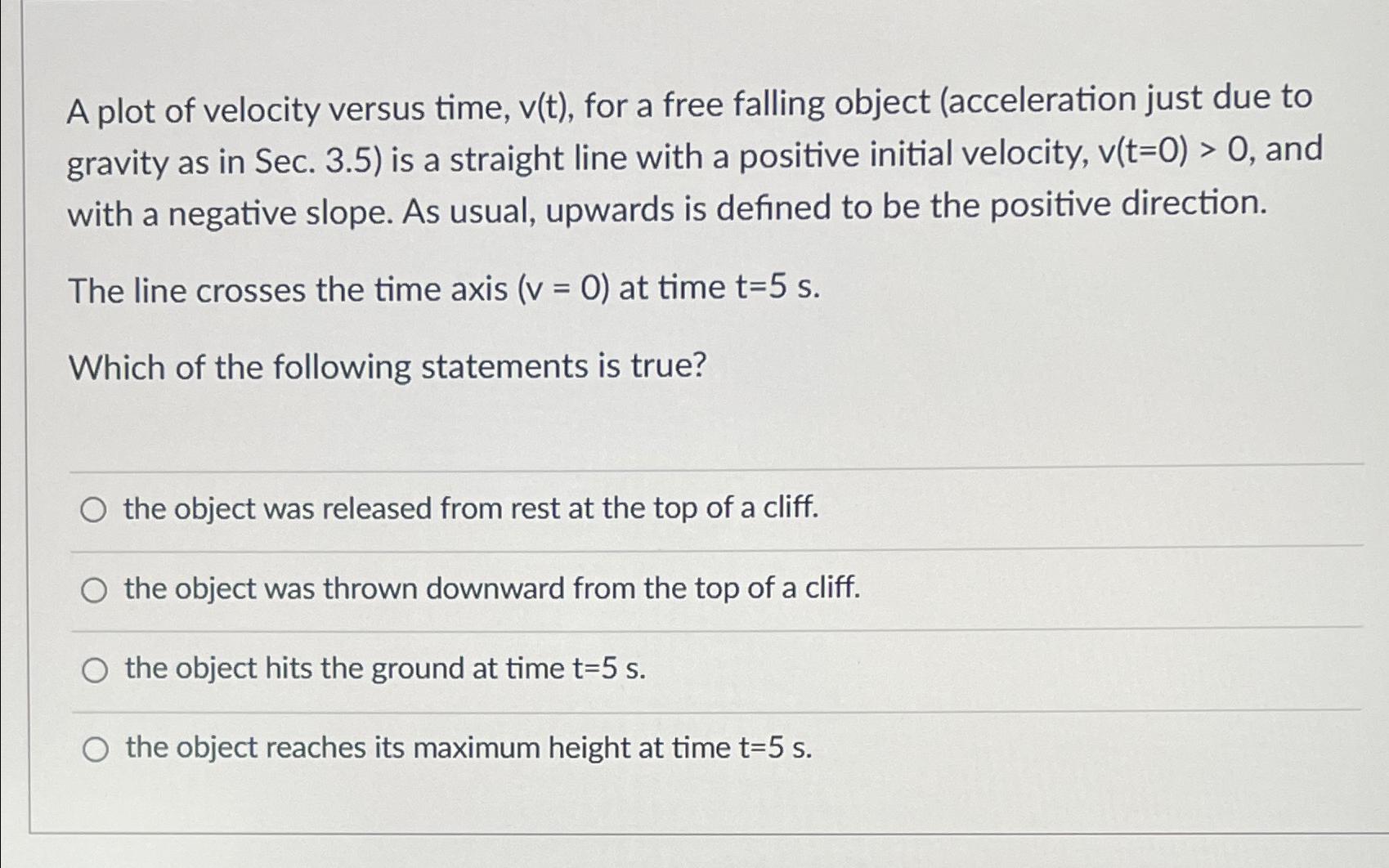 Solved A plot of velocity versus time, v(t), ﻿for a free | Chegg.com