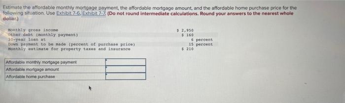 Solved Estimate the affordable monthly mortgage payment, the | Chegg.com