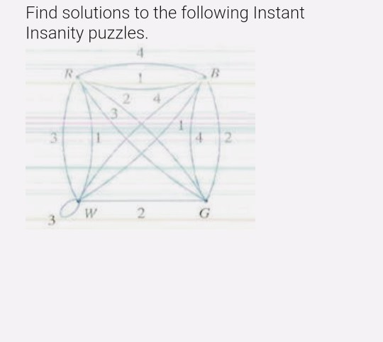 Solved Find solutions to the following Instant Insanity | Chegg.com