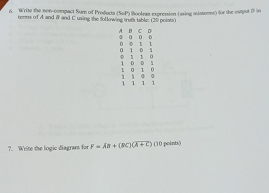 Solved 6. Write the non-compact Sum of Products (SoP) | Chegg.com