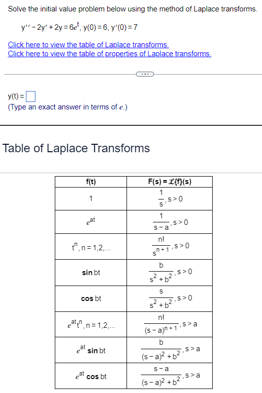 Solved Solve the initial value problem below using the | Chegg.com