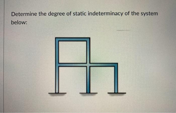 Solved Determine the degree of static indeterminacy of the | Chegg.com