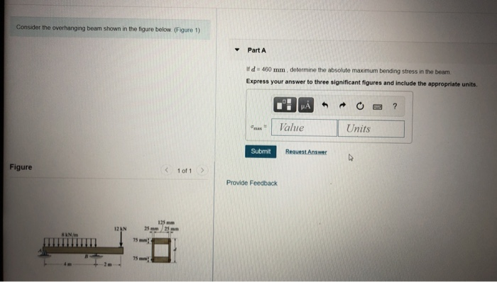 Solved Consider the overhanging beam shown in the figure | Chegg.com