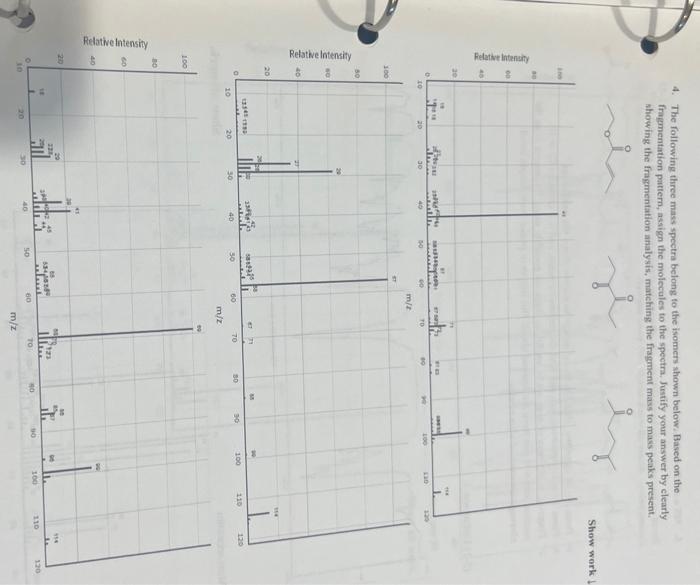 Solved 4. The following three mass spectra belong to the | Chegg.com