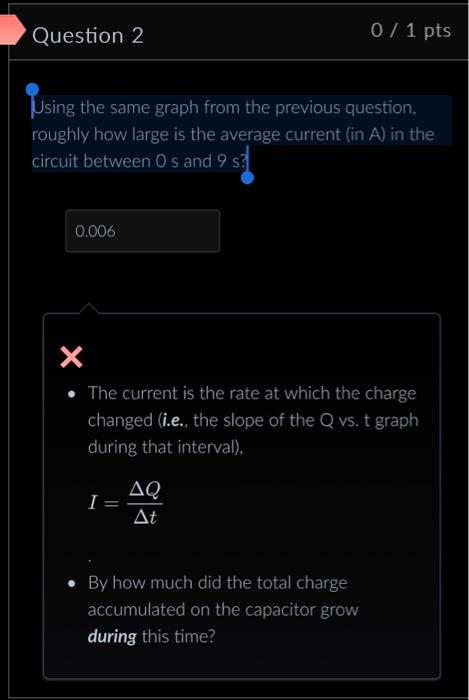 The graph shown below illustrates electric charge | Chegg.com