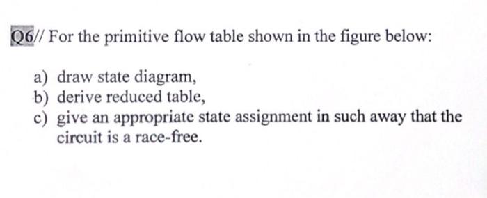 Solved Q6// For the primitive flow table shown in the figure | Chegg.com