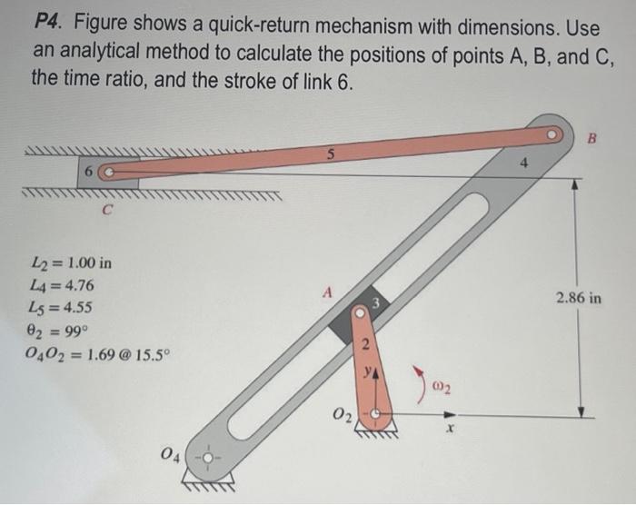 Solved P4. Figure shows a quick-return mechanism with | Chegg.com