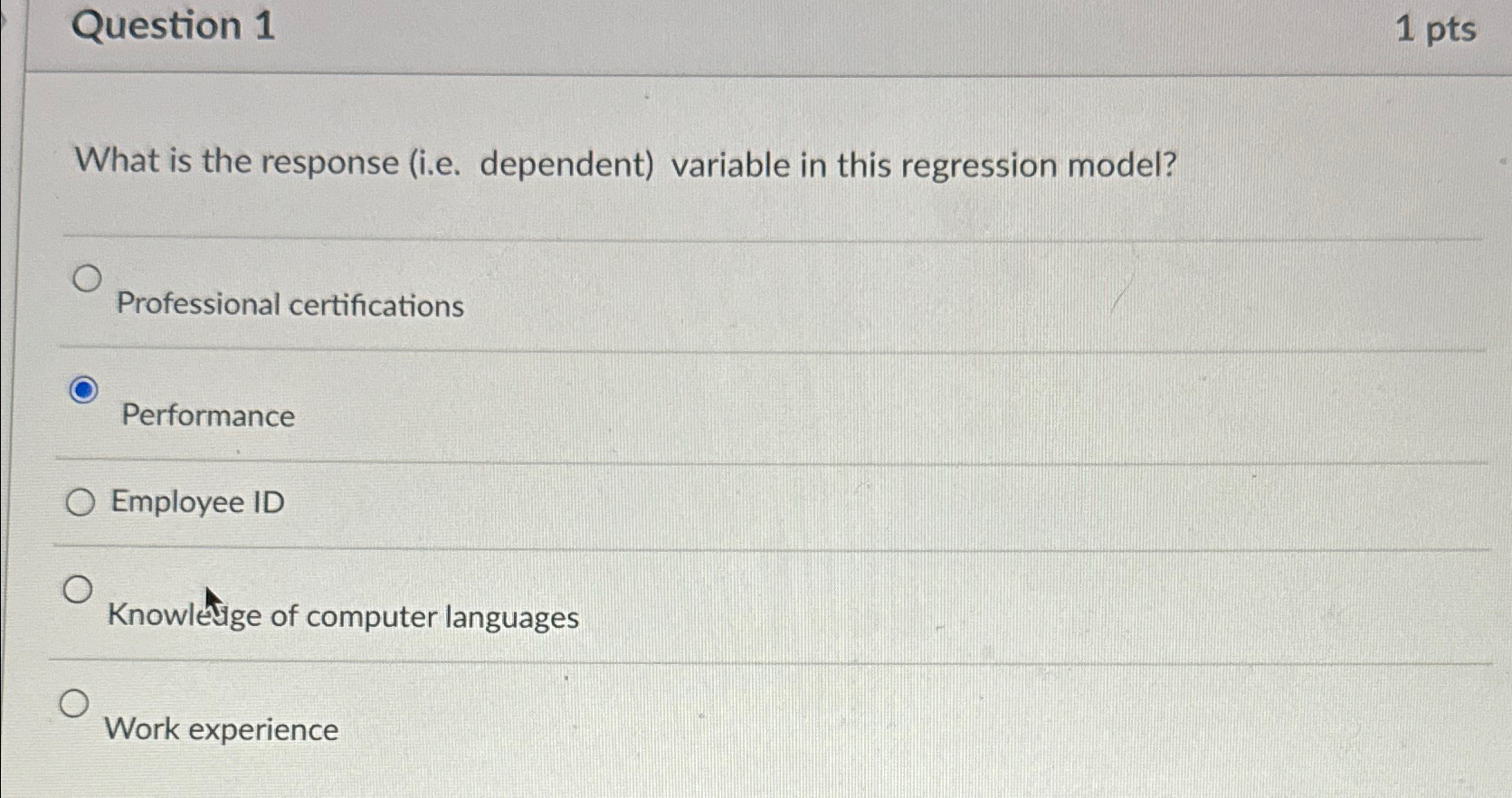 Solved Question 11ptsWhat is the response (i.e. ﻿dependent) | Chegg.com