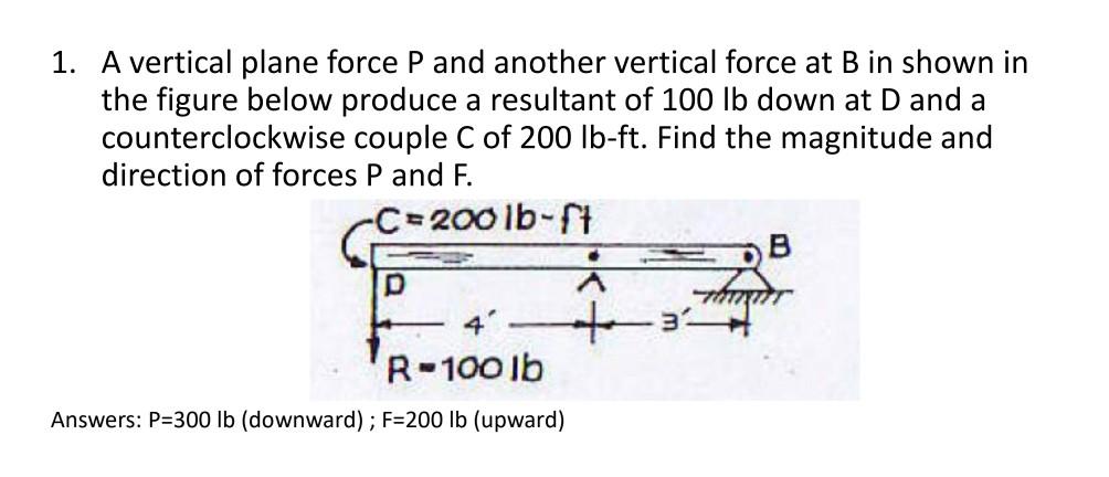 Solved 1. A vertical plane force P and another vertical | Chegg.com