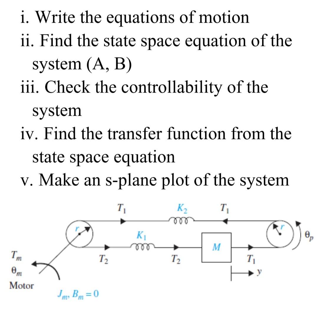 Solved i. Write the equations of motion ii. Find the state | Chegg.com