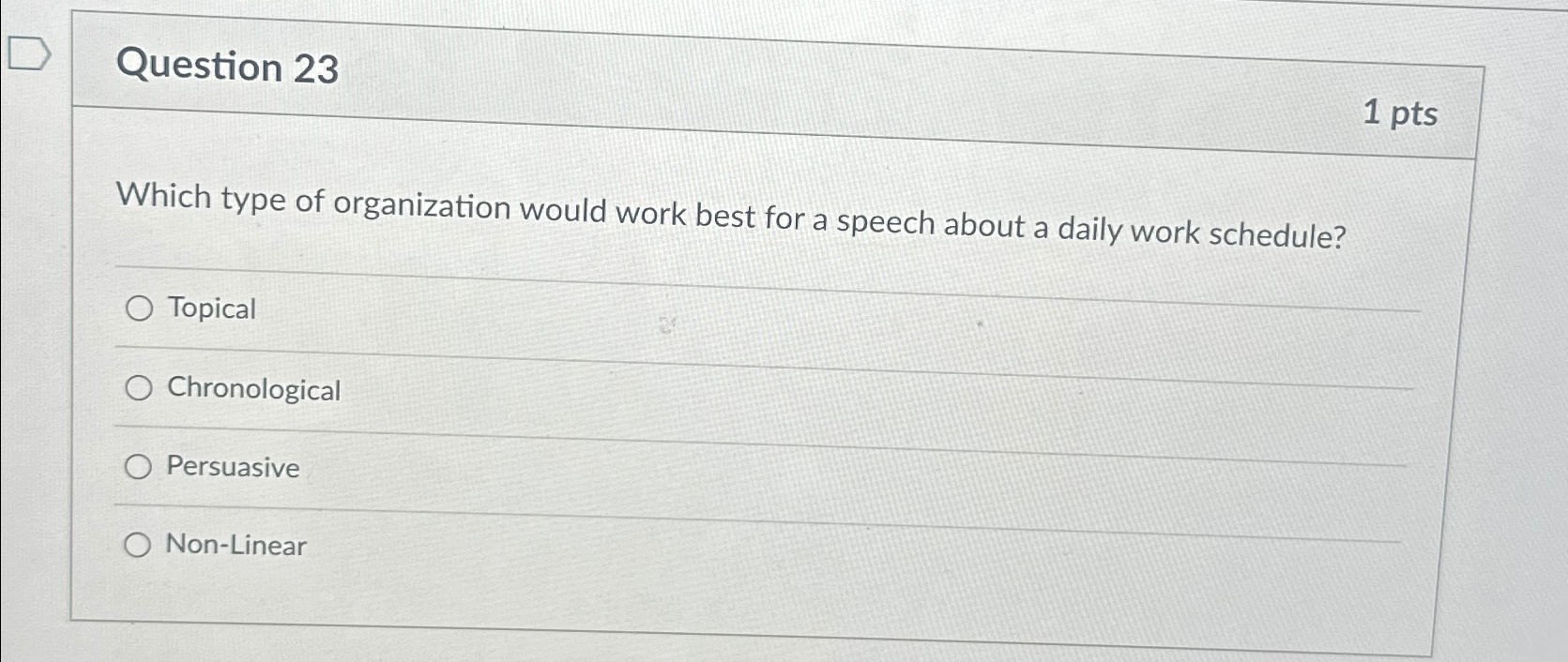 Solved Question 231 ﻿ptsWhich type of organization would | Chegg.com