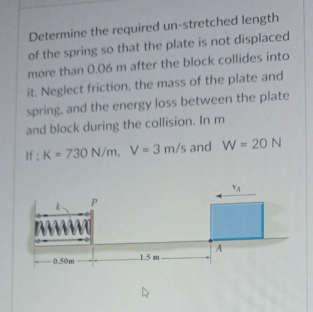 Solved Determine the required un-stretched length of the | Chegg.com
