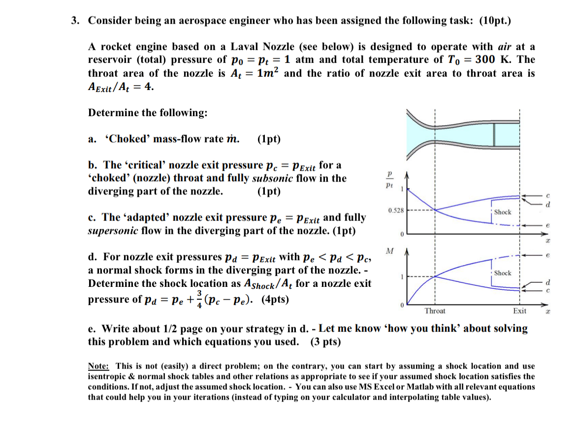Solved Consider being an aerospace engineer who has been | Chegg.com