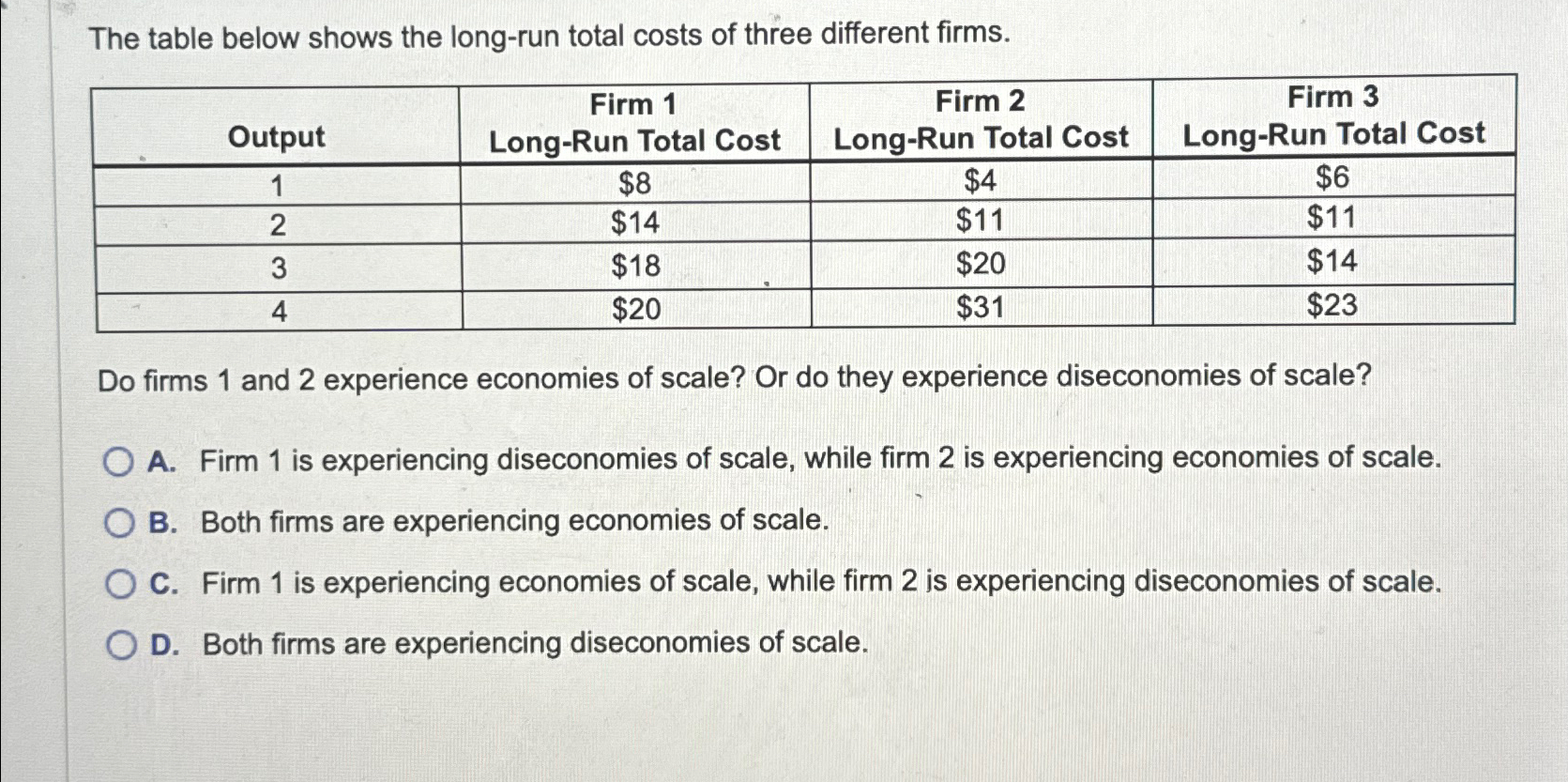 Solved The table below shows the long-run total costs of | Chegg.com
