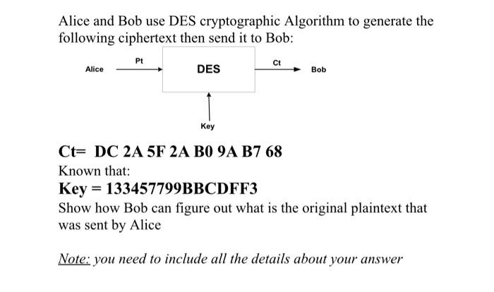 Solved Alice and Bob use DES cryptographic Algorithm to | Chegg.com