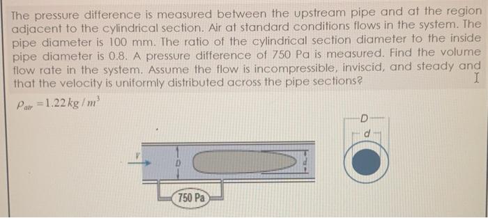 Solved The pressure difference is measured between the | Chegg.com Solved The pressure difference is measured between the | Chegg.com
