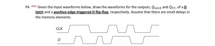 Solved P4.20 Given the input waveforms below, draw the | Chegg.com