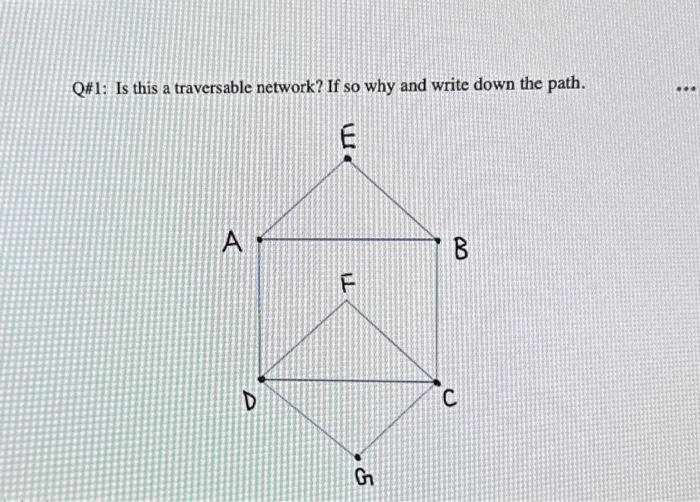 Solved Q#1: Is this a traversable network? If so why and | Chegg.com