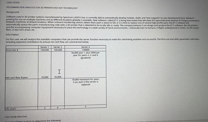 Solved Peforming Ror Analysis For 30 Peinterand Iiot