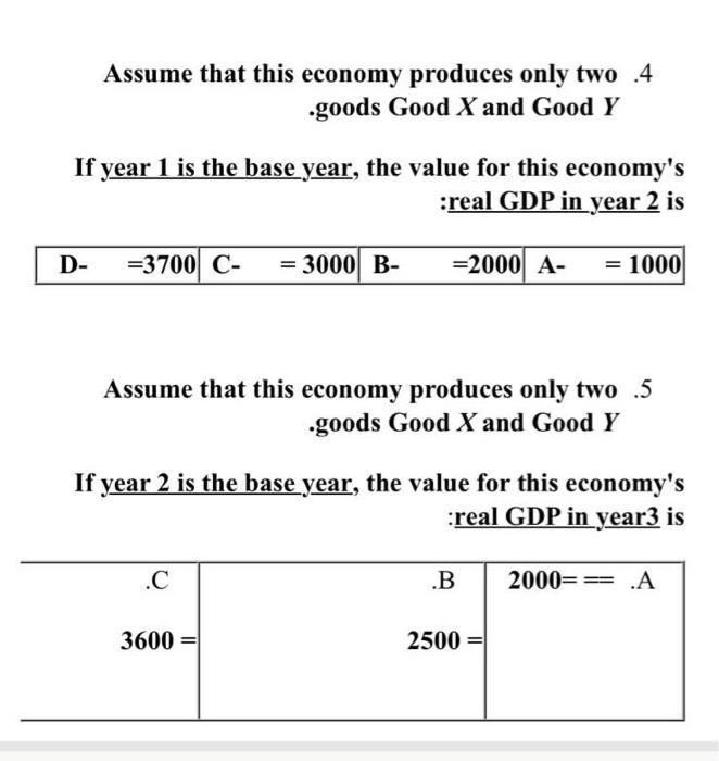 Solved Q2) Setting 2020 as a base year Calculate the | Chegg.com