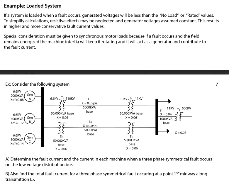 Solved Example: Loaded System If a system is loaded when a | Chegg.com