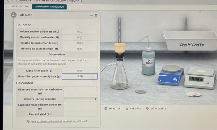Solved introouction: LABORATOHY SIMULATION Lab Data −x | Chegg.com