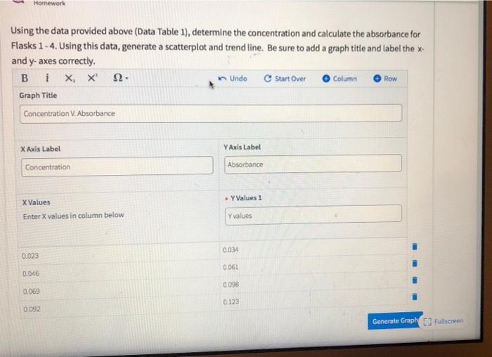 Solved Data Table 1. Experimental Data Collected Stock | Chegg.com