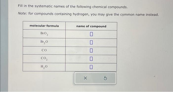 Fill in the systematic names of the following | Chegg.com