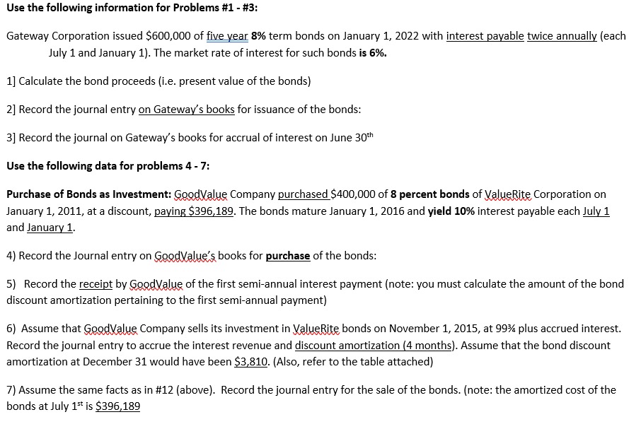 Solved Use the following information for Problems #1 - | Chegg.com