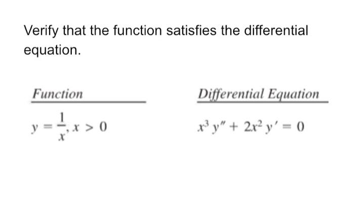 Solved Verify that the function satisfies the differential | Chegg.com