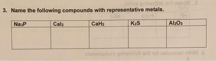 Solved niwalios 3. Name the following compounds with | Chegg.com