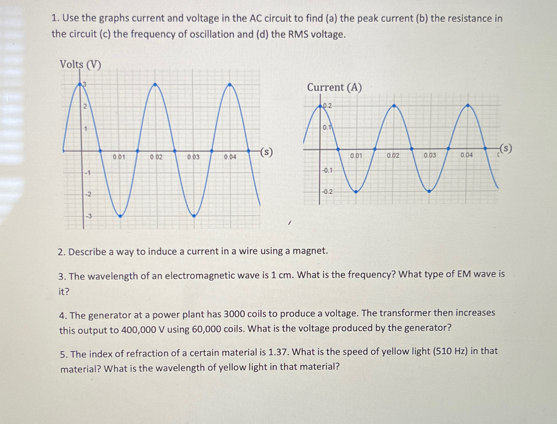 Solved Use the graphs current and voltage in the AC circuit | Chegg.com