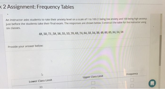 Solved A data set is summarized in the frequency table | Chegg.com