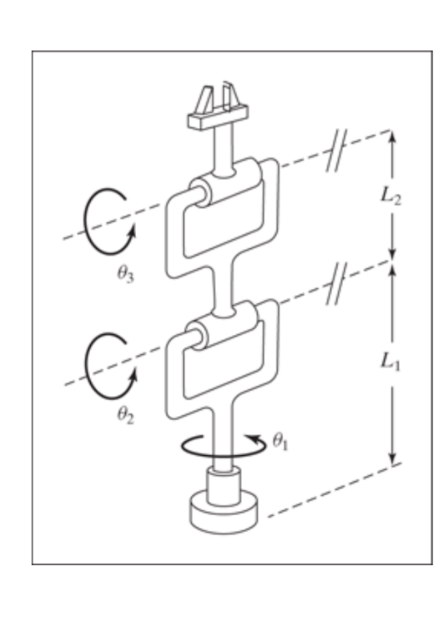 3.18 [15] ﻿Show the attachment of link frames on the | Chegg.com