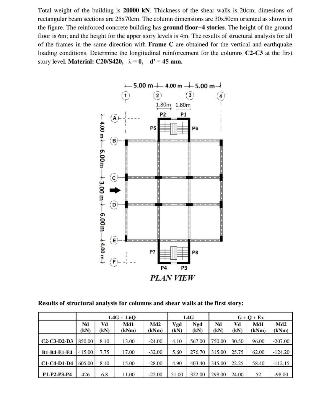 Total weight of the building is 20000kN. ﻿Thickness | Chegg.com
