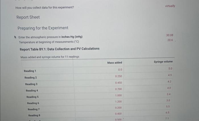 Solved Report Table BY.1: Data Collection and PV | Chegg.com