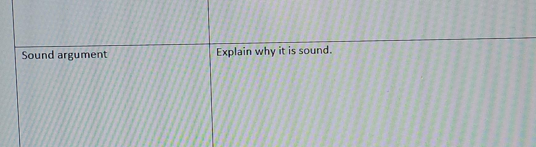 Solved Sound argument Explain why it is sound. | Chegg.com